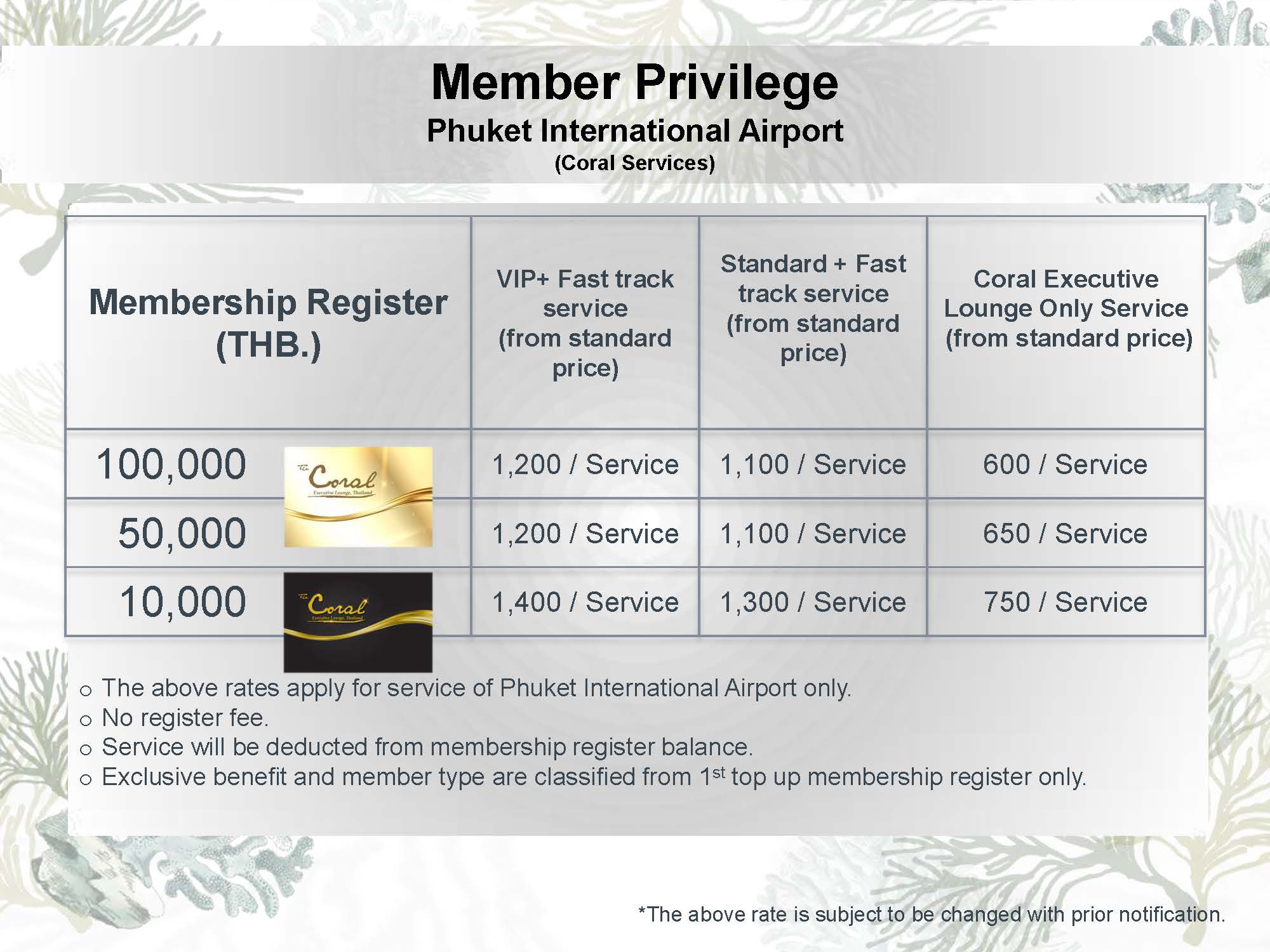 Member Privilege – Info Coral Thailand