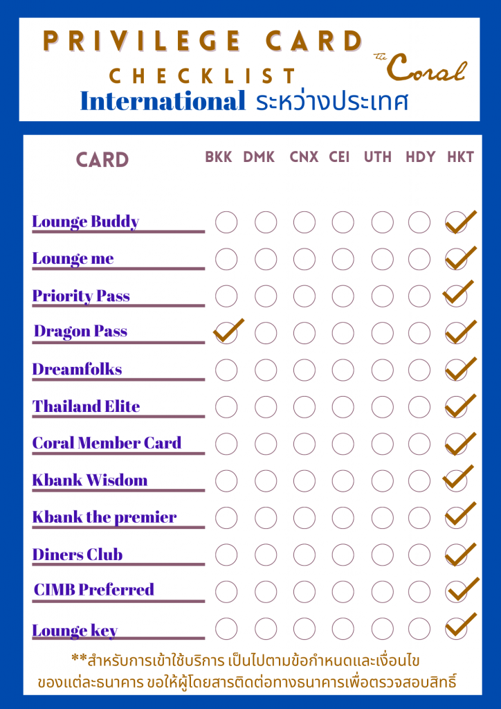 Summary Privilage Card | Info Coral Thailand